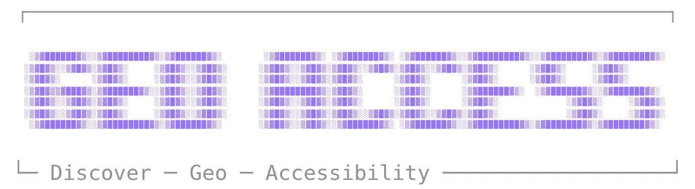 GeoAccess - Discover Geo Accessibility